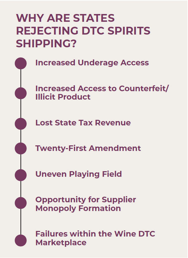 DTC: Know The Whole Story | WSWA